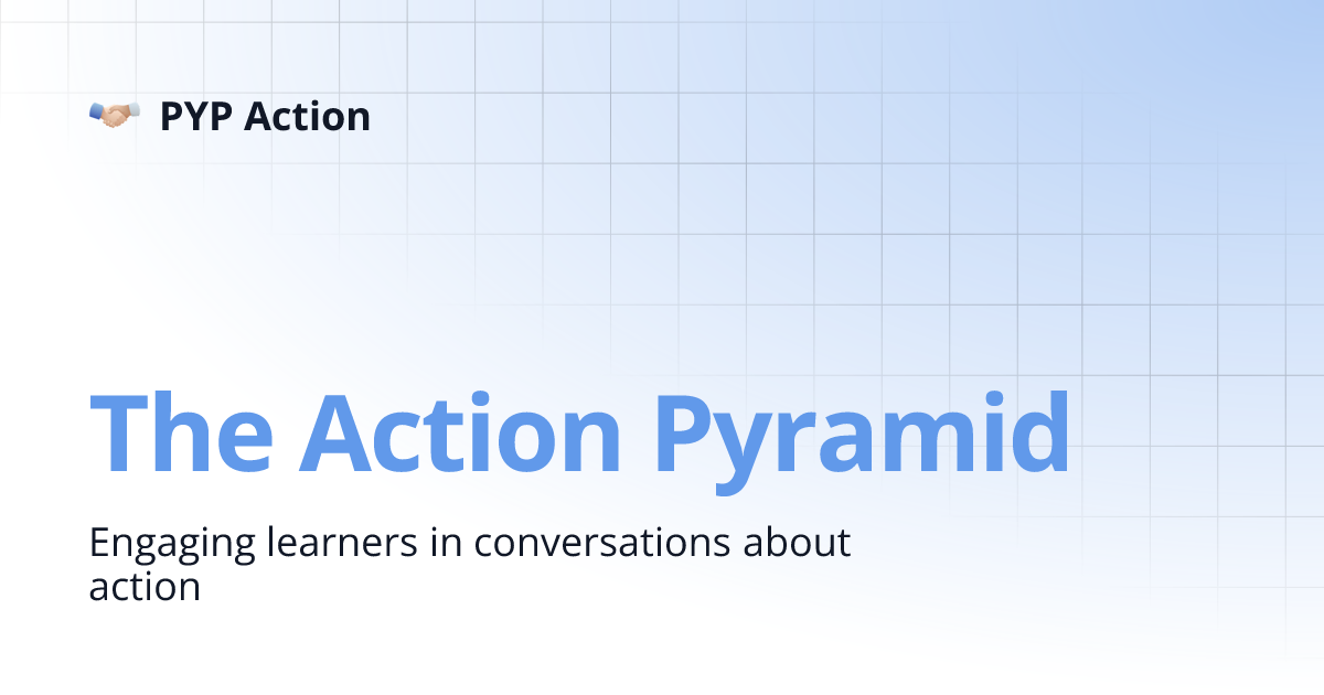 The Action Pyramid | PYP Action