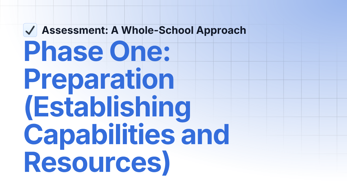 Phase One: Preparation (Establishing Capabilities and Resources ...