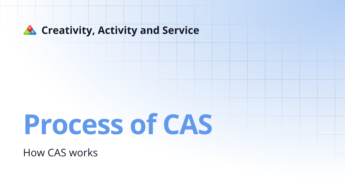 Process of CAS | Creativity, Activity and Service
