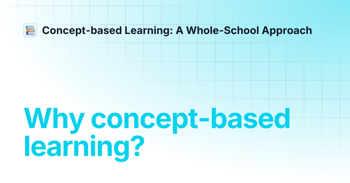 Why concept-based learning? | Concept-based Learning: A Whole-School ...