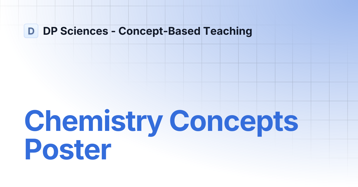 Chemistry Concepts Poster | DP Sciences - Concept-Based Teaching