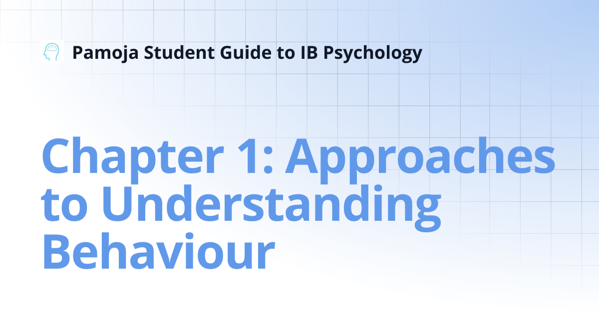 Chapter 1: Approaches to Understanding Behaviour | Pamoja Student Guide ...