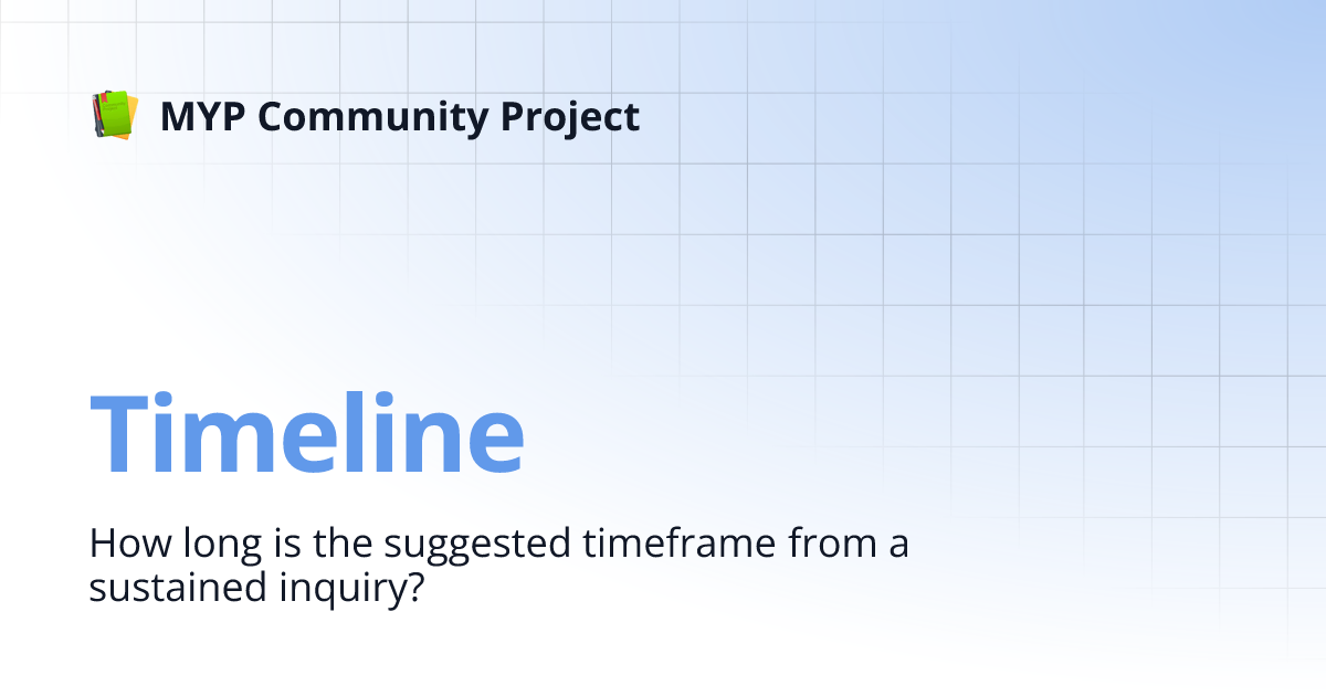 Timeline | MYP Community Project