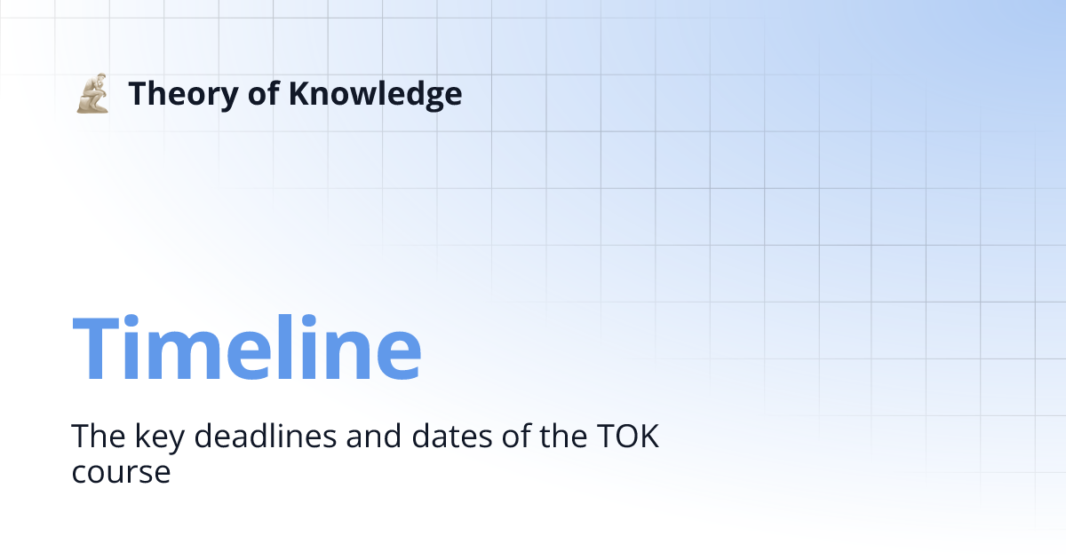Timeline | Theory of Knowledge