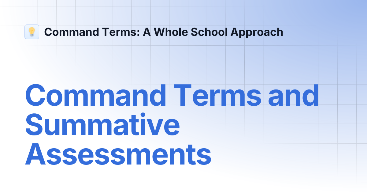 Command Terms and Summative Assessments | Command Terms: A Whole School ...
